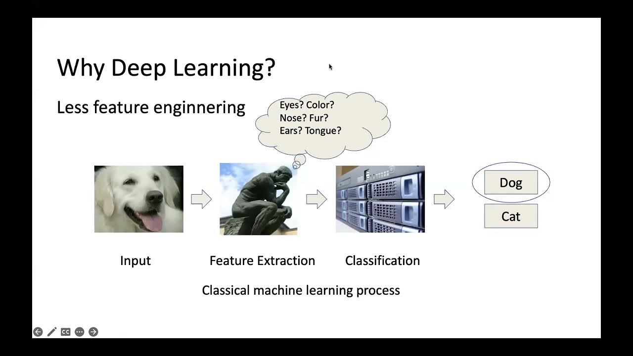 Programming for AI (AI504, Fall 2022), Class 1: Introduction - YouTube