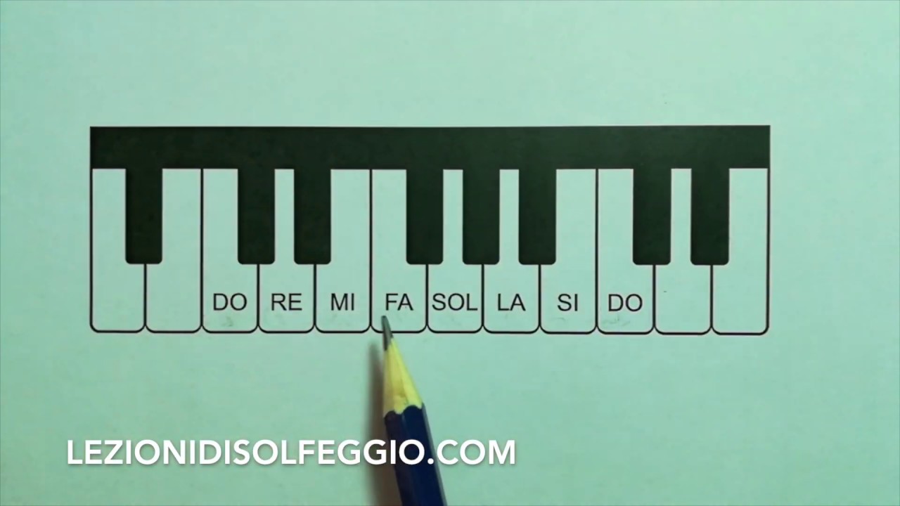 Solfeggio: Ottava, Gradi, Toni e Semitoni, Intonazione della Scala di ...