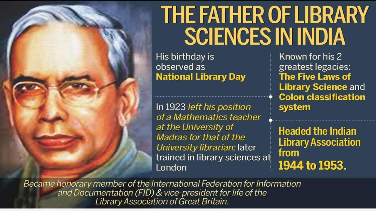 Dr. S R Ranganathan | Father of Library Sciences In India | August 12 ...