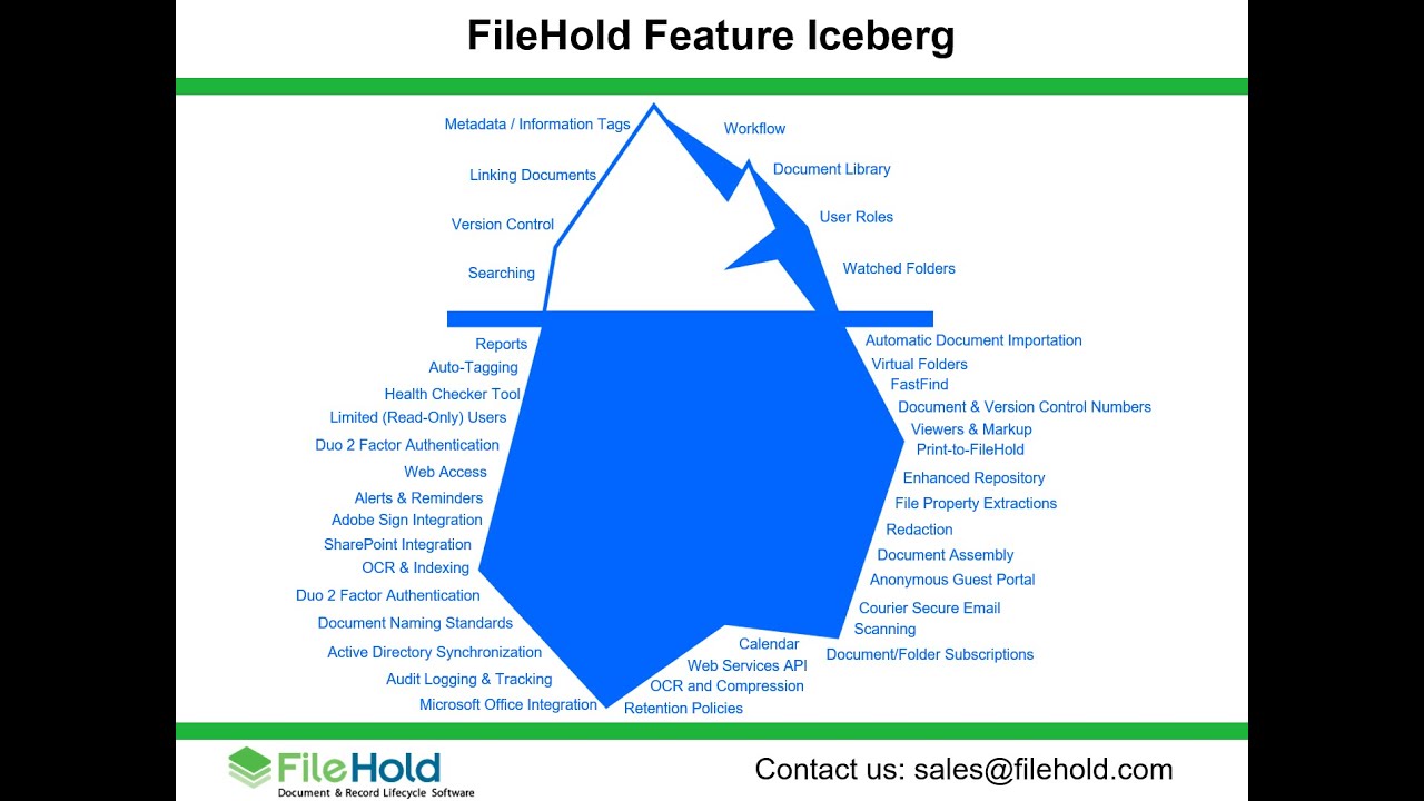 FileHold Document Management Software Public Webinar - YouTube
