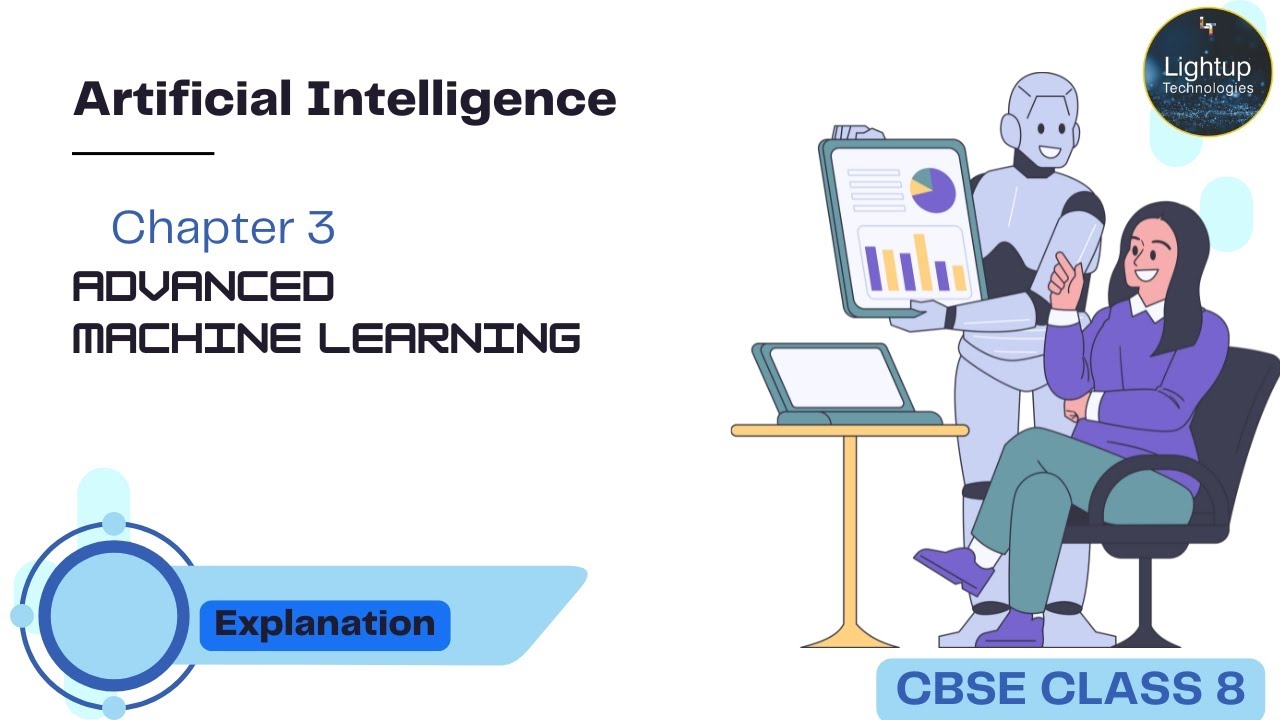 CBSE Class 8 Artificial Intelligence Chapter 3 Explanation - YouTube