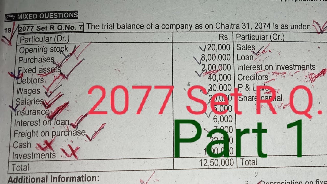 Class 12 Account , Final Account, Mixed Question Solution, 2077 Set R Q ...