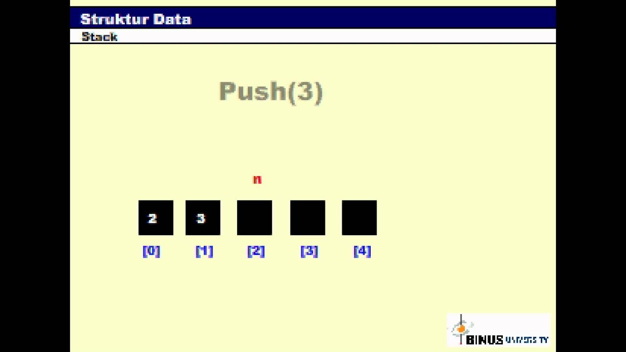 Stack Data Structure Youtube 1963