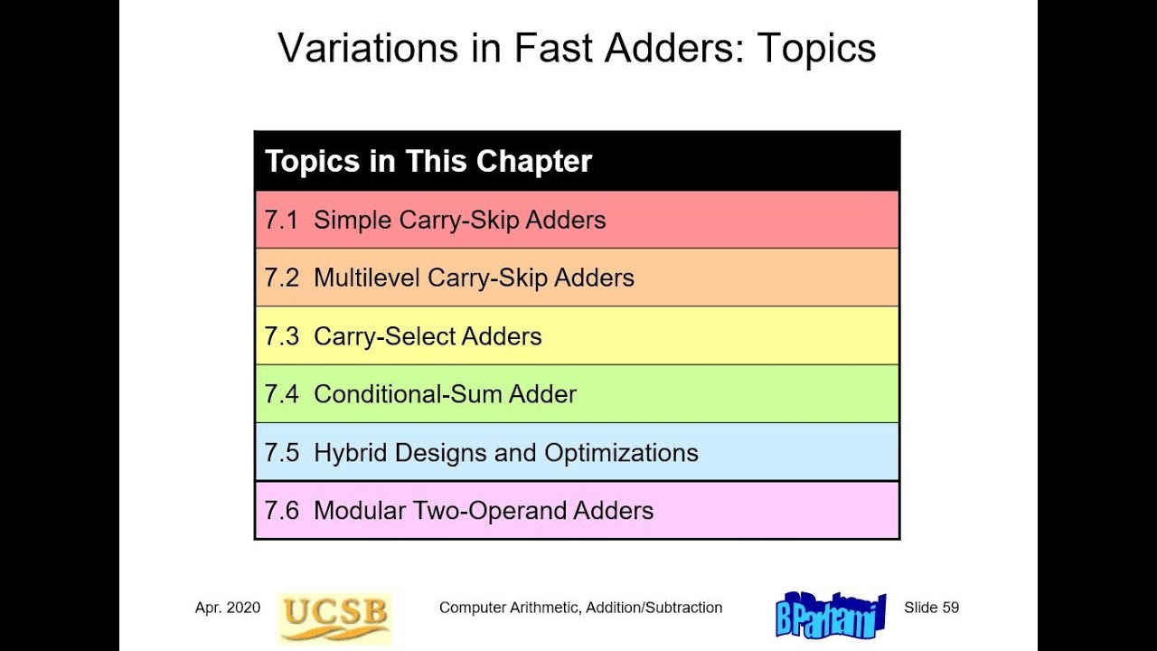UCSB ECE 252B, Spring 2020, Lecture 5: Variations in Addition - YouTube