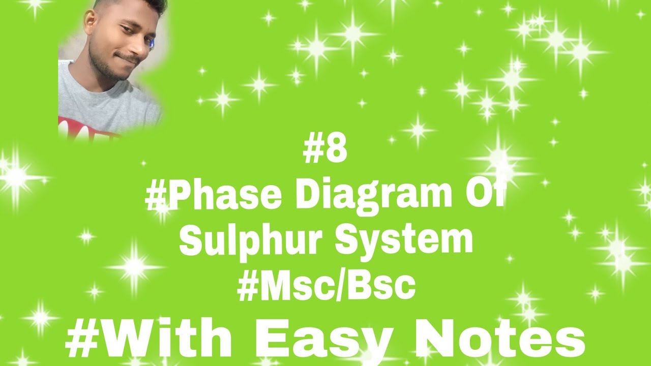 #PHASE DIAGRAM OF SULPHUR SYSTEM#PHASE EQUILIBRIUM#8#CHEMISTRY WALE ...