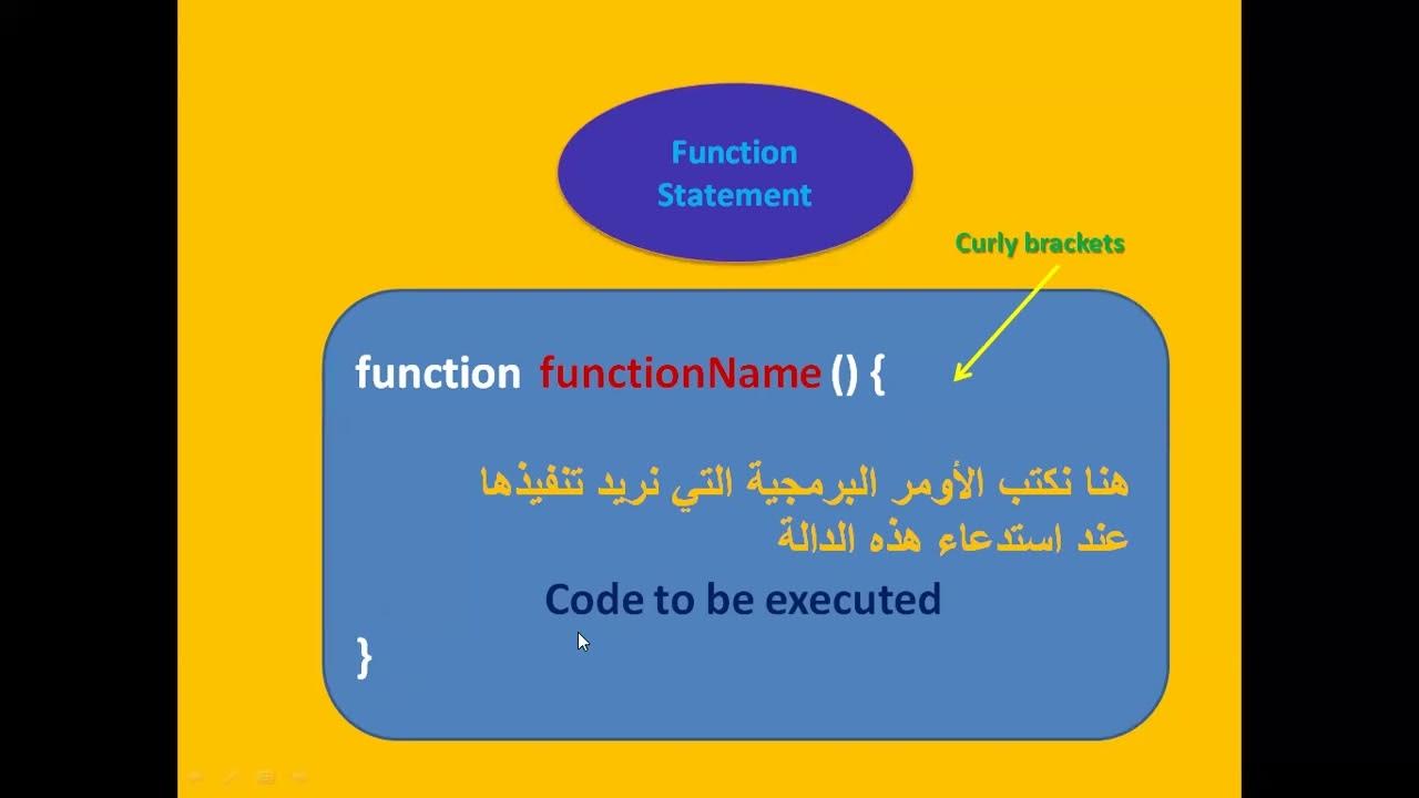 Javascript: Functions, Variables, and If conditions - YouTube