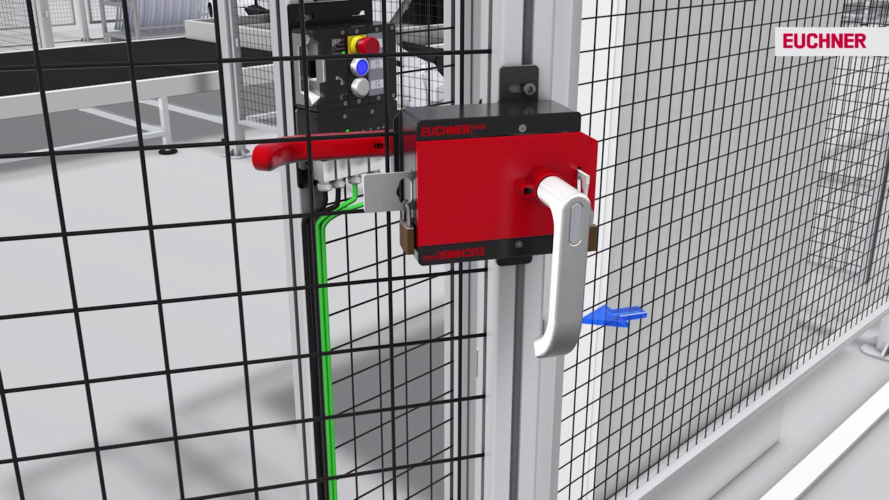 Multifunctional Gate Box MGB2 Modular - YouTube