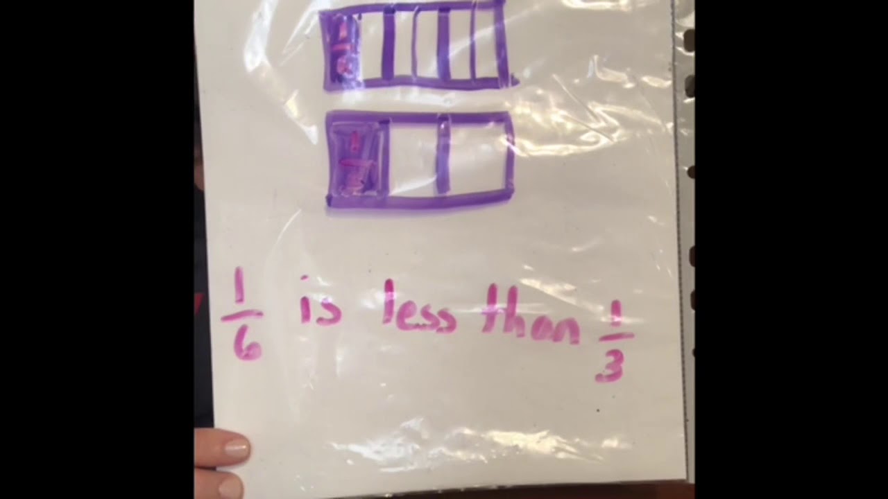 5/28/20 Math - YouTube