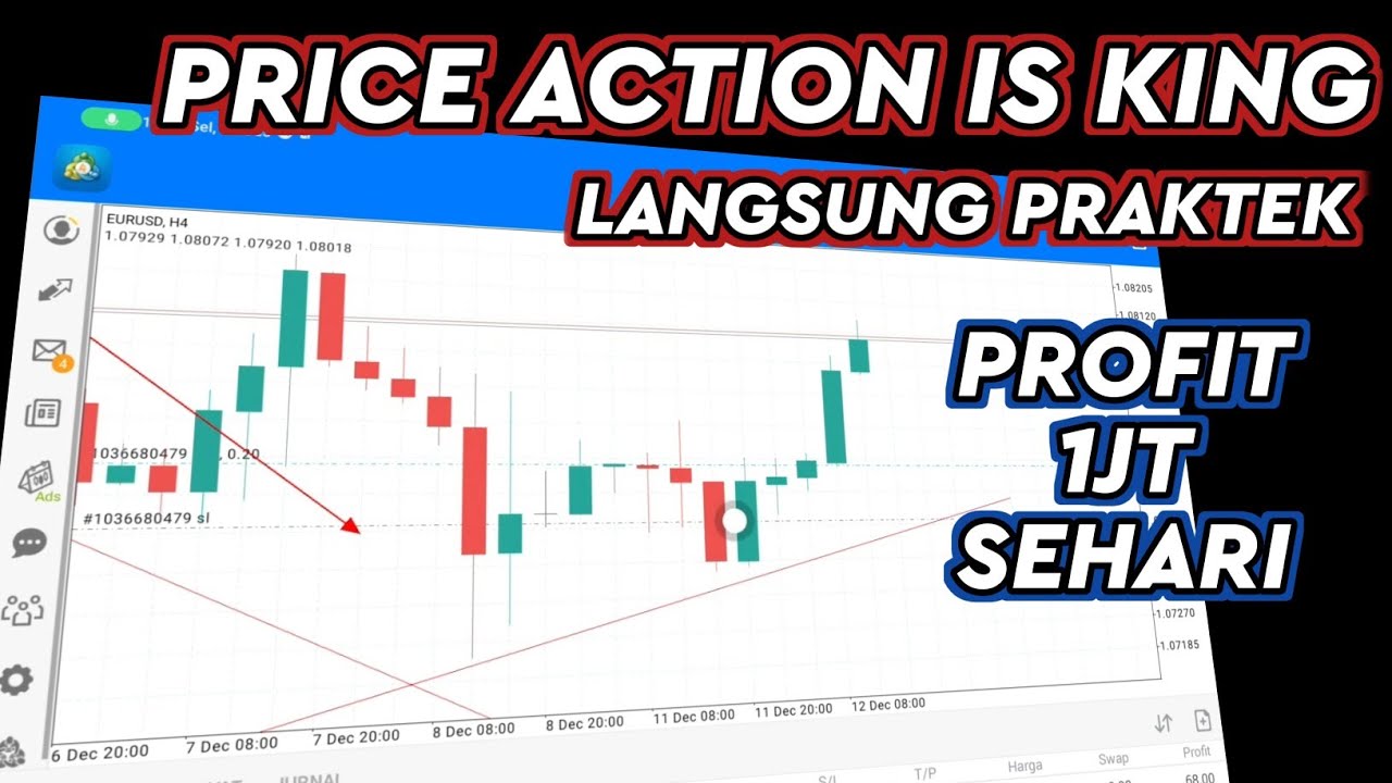 Profit 1 Juta Sehari, Price Action Is King, Teknik Paling Sempurna 😁🤑 ...