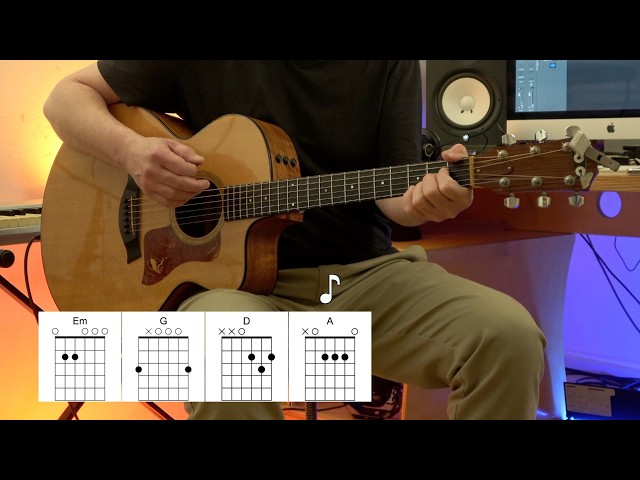 Beautiful Day Guitar Chords