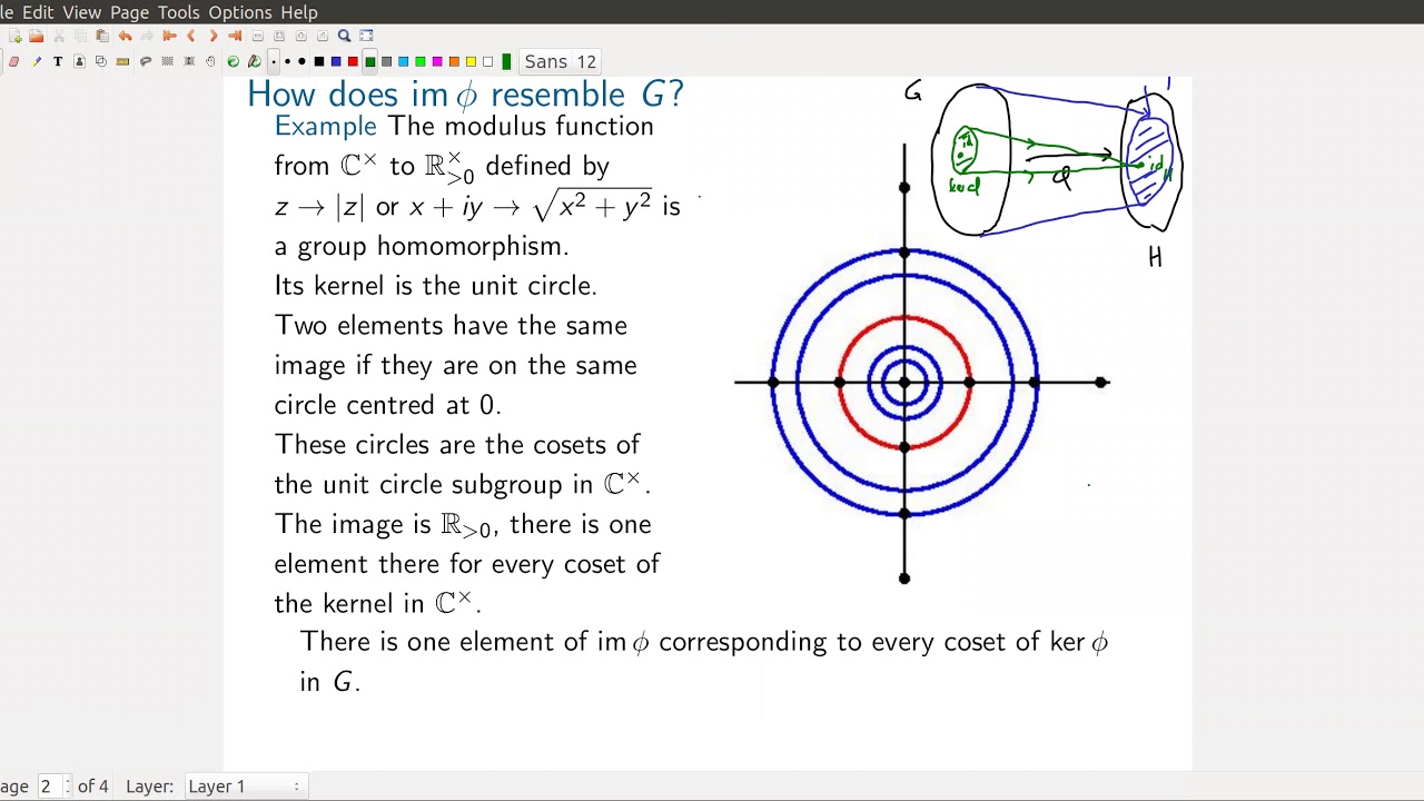 Kernel and image of a group homomorphism - YouTube