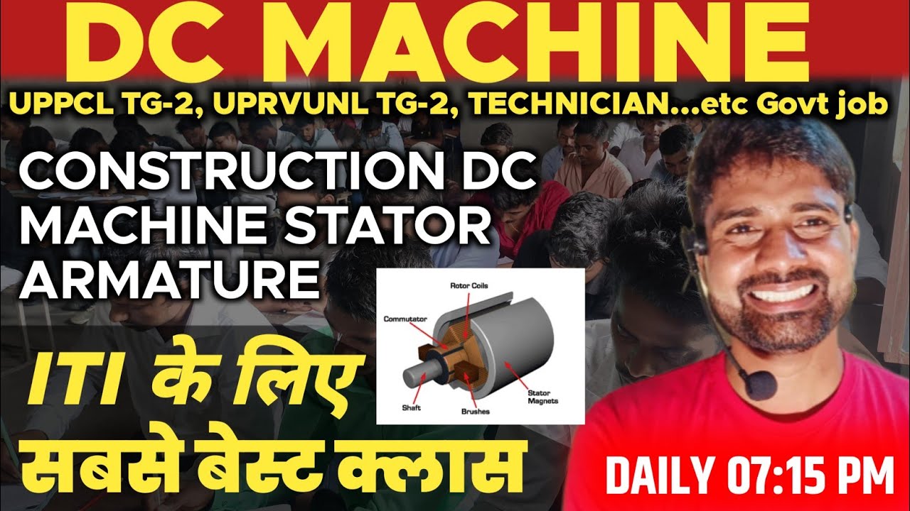 Construction of DC machine // stator armature - YouTube