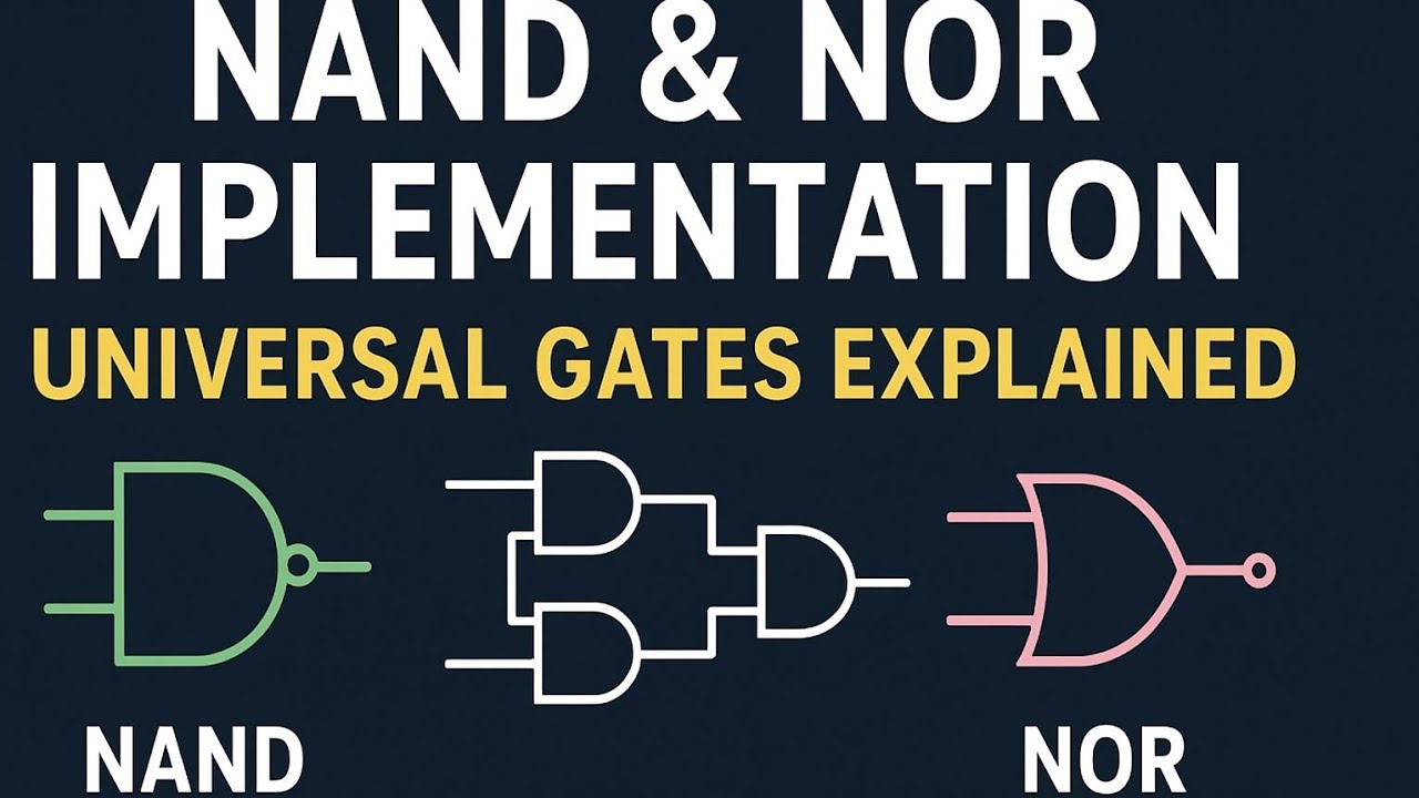 NAND & NOR Implementation of Logic Gates | Universal Gates Explained ...