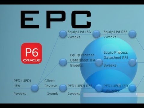Engineering Deliverables in P6 & EVM Demo [higher quality video] - YouTube