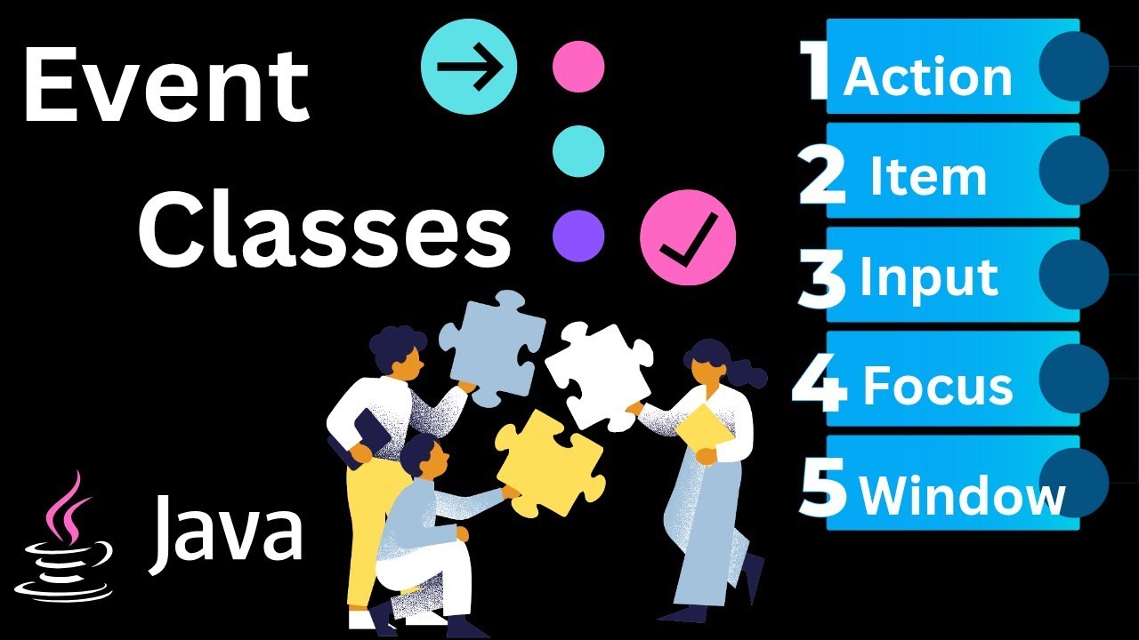 Event Classes Java - YouTube