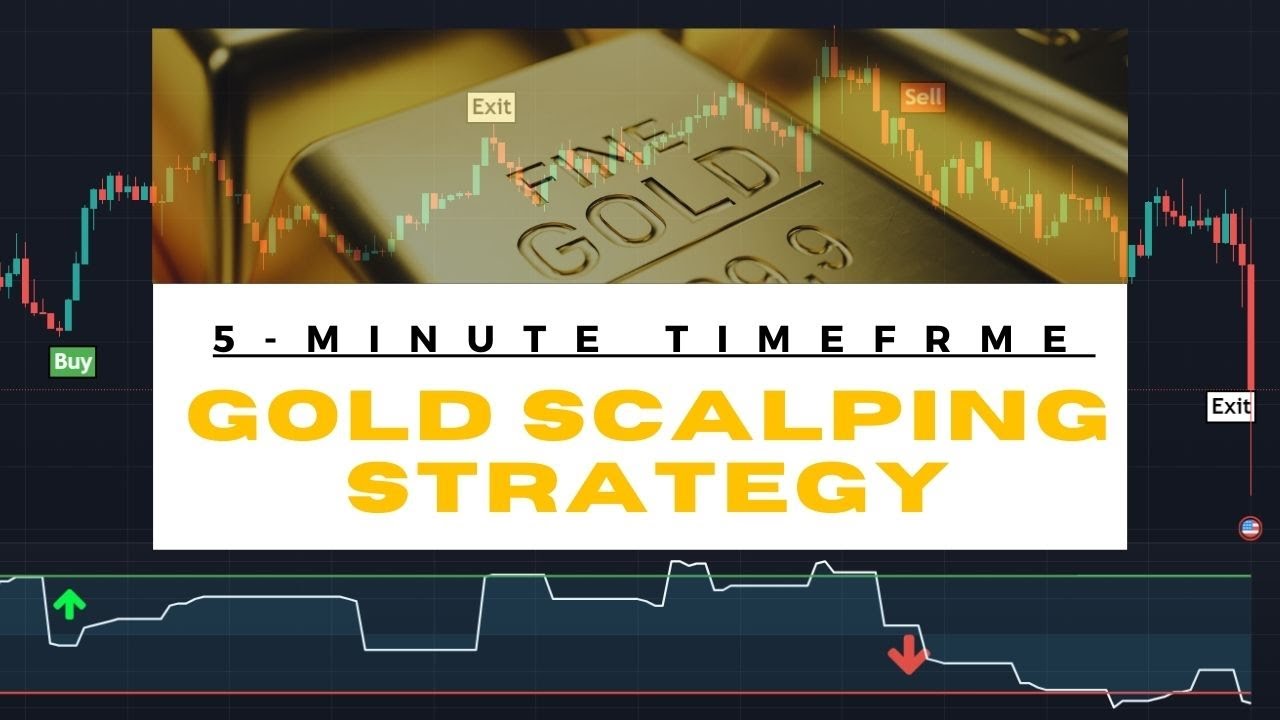 Xauusd Gold M5 Scalping Strategy | Simple & Easy Gold Scalping Strategy ...