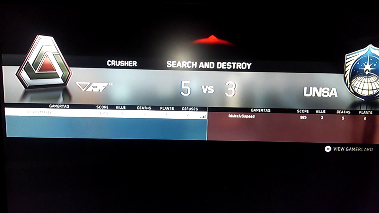 UMG First map proof - YouTube