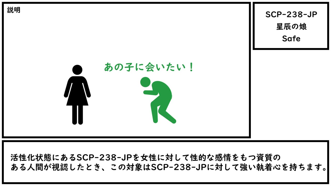 【ゆっくり紹介】SCP-238-JP【星辰の娘】 - YouTube