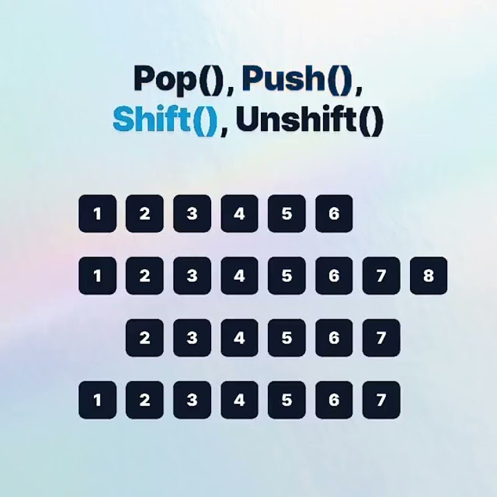 Pop Push Shift Unshift Method In Javascript Shorts Short Js React Javascripttutorial