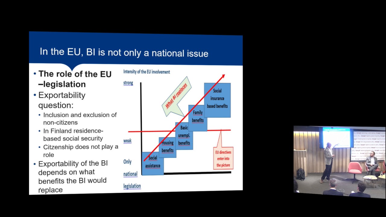 Perspectives on Universal Basic Income - YouTube