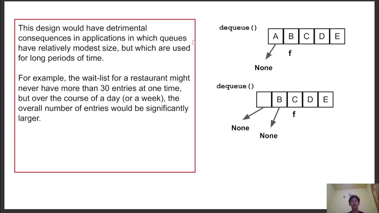 Data Structures and Algorithms with Python | Queues - YouTube