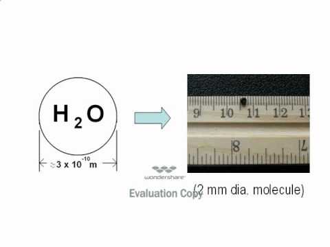 HOW SMALL IS A WATER MOLECULE? - YouTube