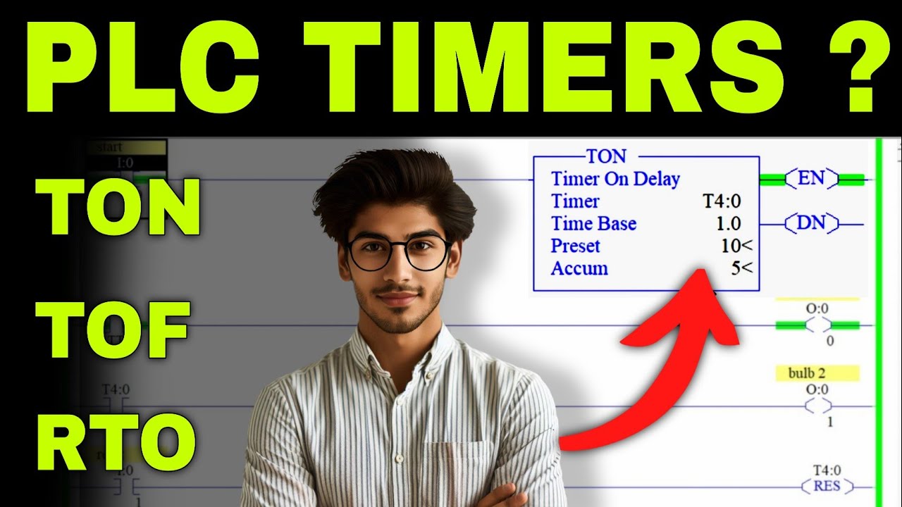 Watch This Before Using Timers in PLC program (TON,TOF & RTO Timer ...