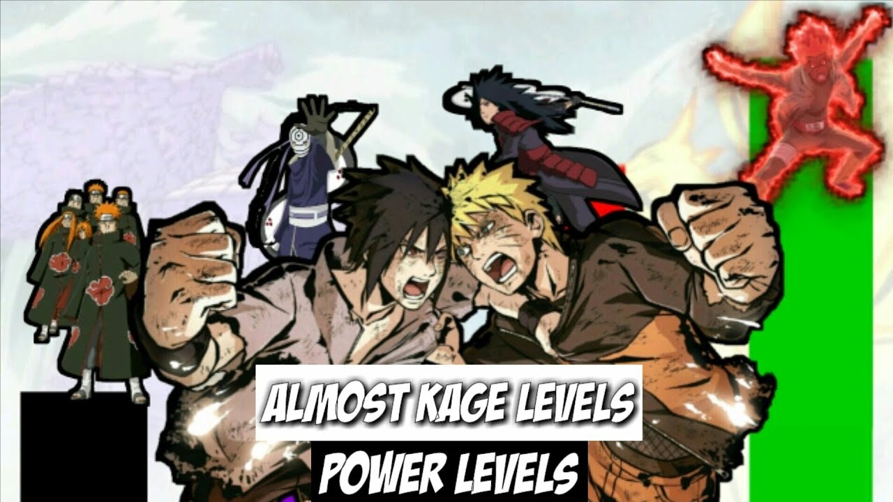 Kage Level Power Levels/ Beloved Anime PH - YouTube