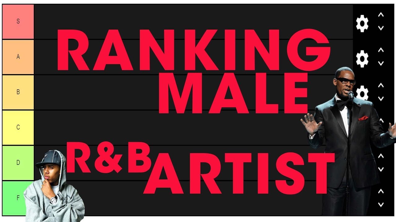 RANKING MALE R&B ARTIST - YouTube