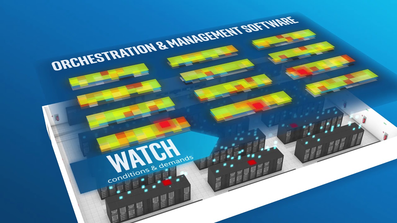 what is software defined infrastructure sdi 101 - YouTube
