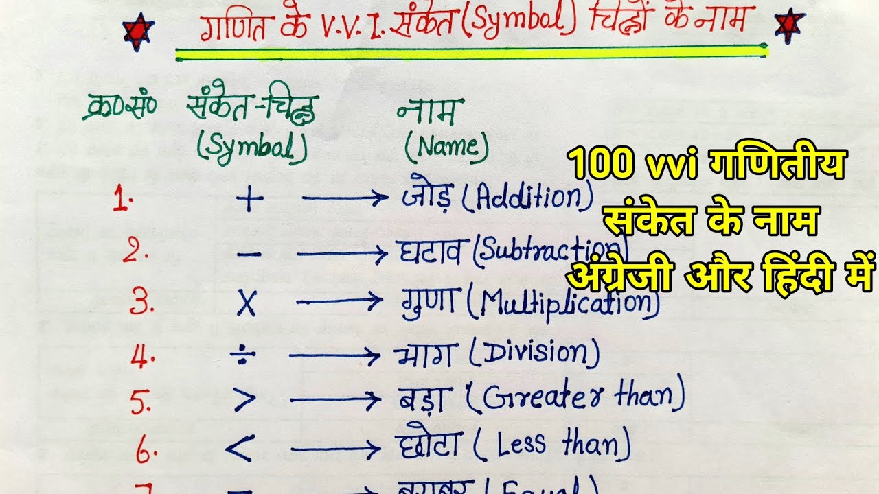 maths symbol in Hindi | गणितीय संकेत के नाम | math all symbol name in hindi |ganit ke chinho ke ...