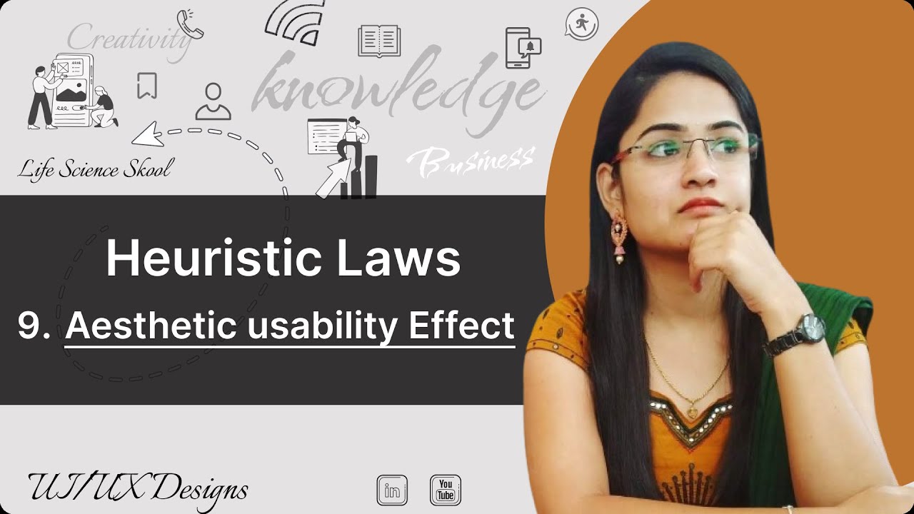 Heuristic Laws| Aesthetic Usability Effect #userexperiencedesign # ...