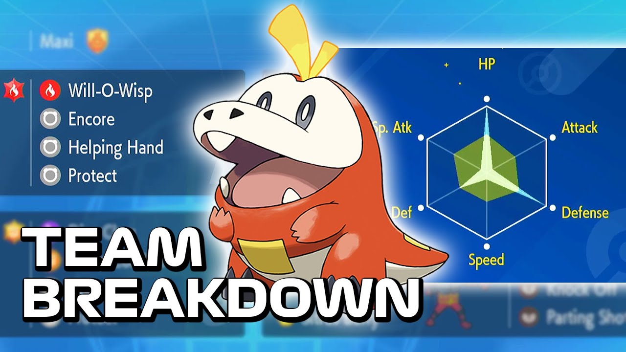Fuecoco Competitive Team Breakdown Pokemon Scarlet and Violet Ranked ...