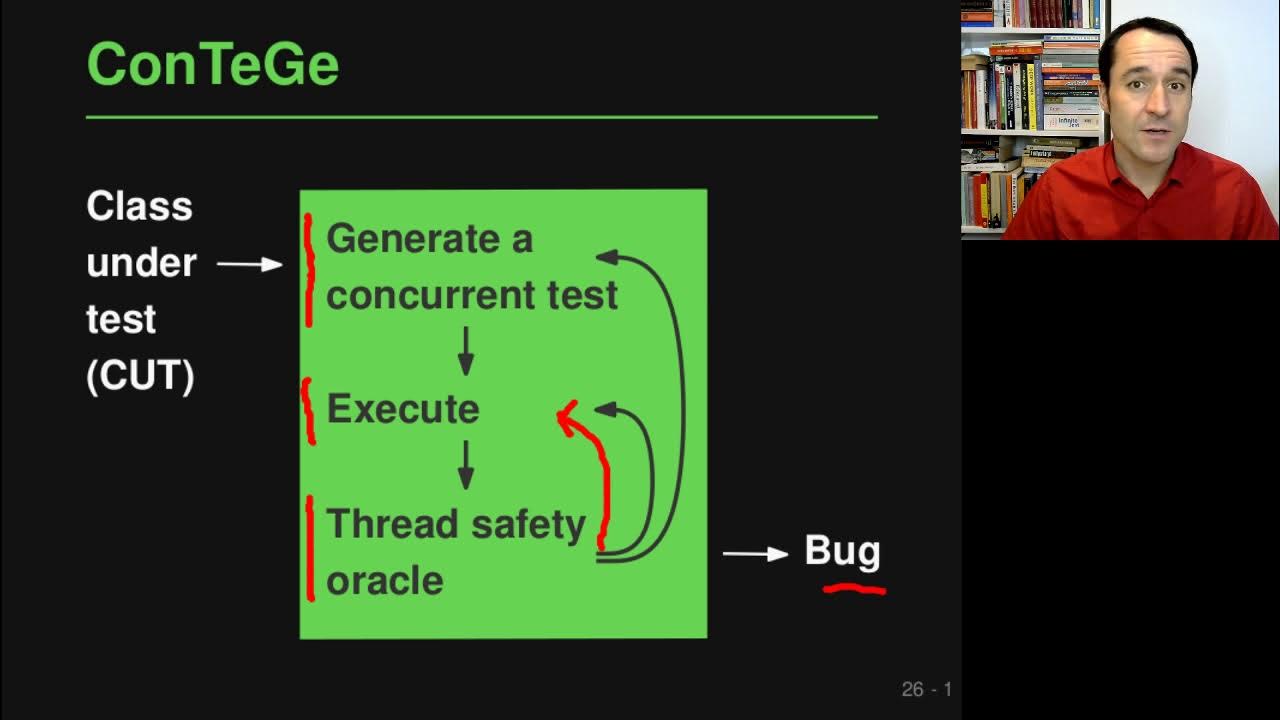 Lecture "Concurrency (Part 3, Thread Safety)" of "Program Analysis" - YouTube