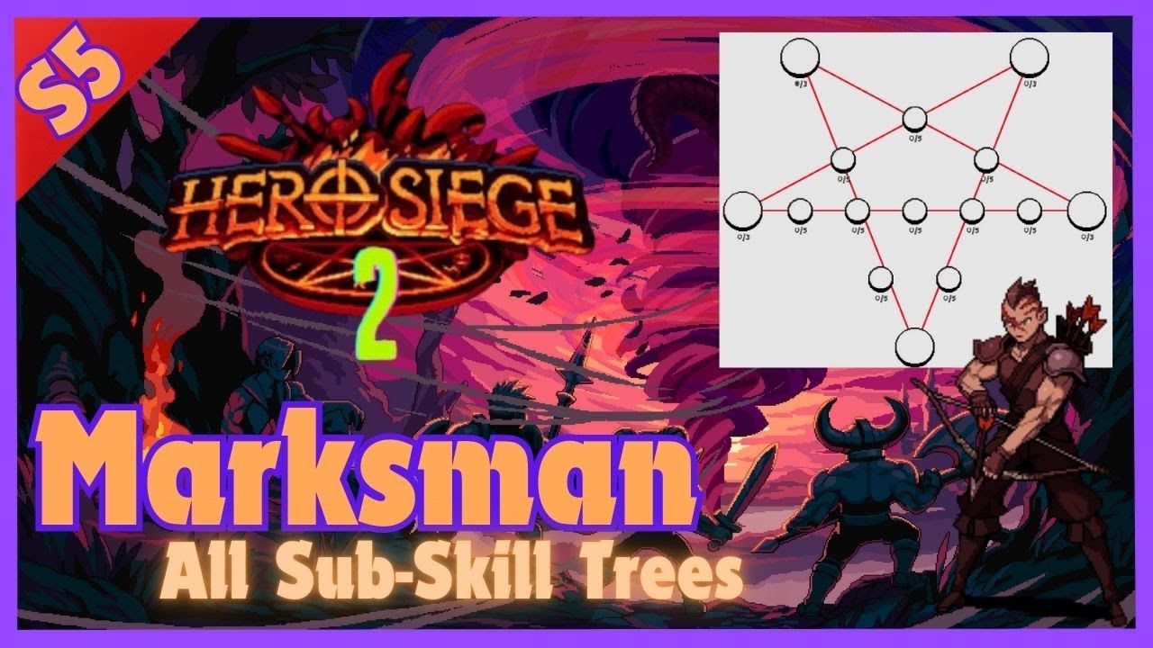 Season 5 Marksman Sub Skill Trees Showcase - YouTube