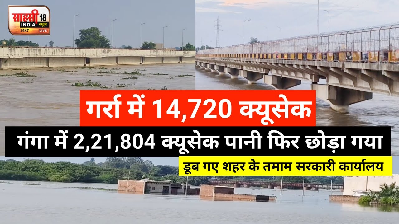 #शाहजहांपुर_बाढ़। गर्रा में 14,720 तथा गंगा में 2,21,804 क्यूसेक फिर ...