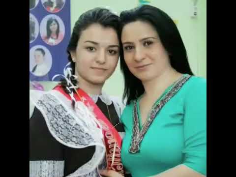 Ad Günün Mübarek, gözel anam❤️🎁🎈🎂