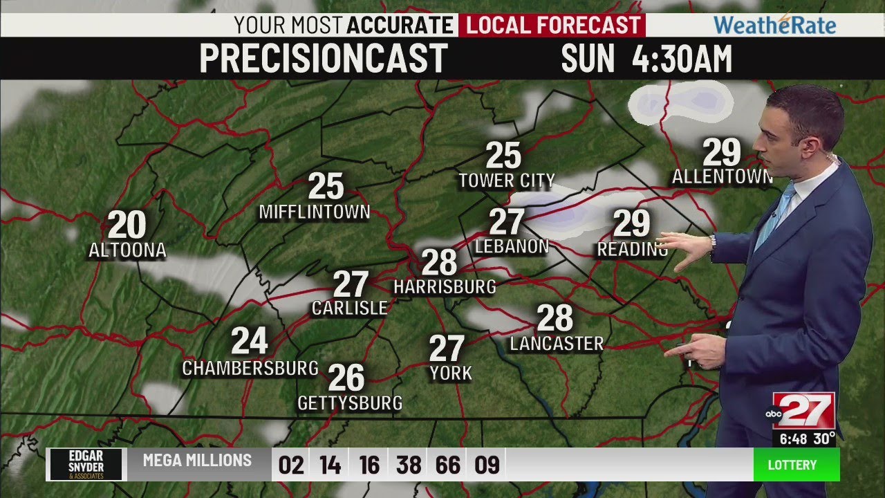 Adis Juklo's Saturday AM Forecast - YouTube