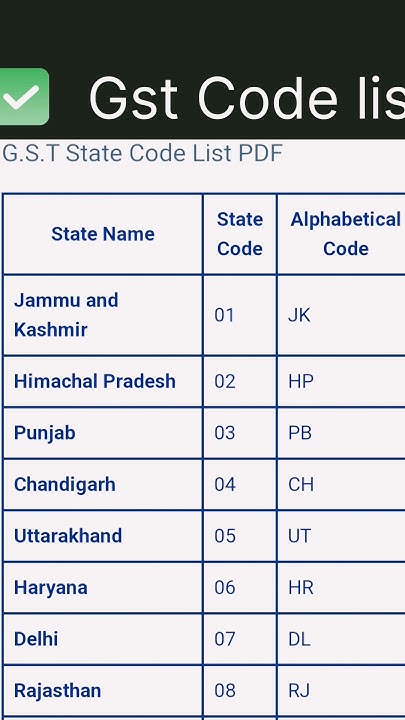Gst State code list #gst #shorts #video - YouTube