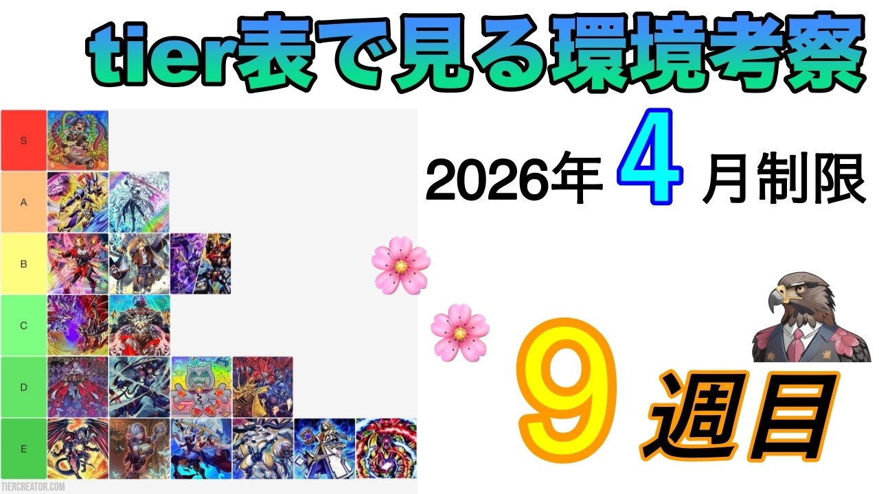 【CS優勝者が徹底解説！】2026年4月第9週目環境考察！【遊戯王】【関西tier表作成者】 - YouTube