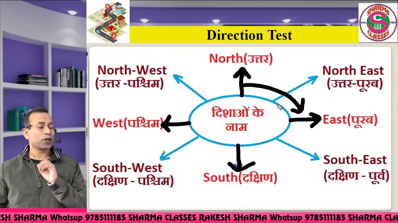 Direction Test Day 1 - YouTube