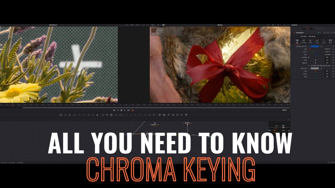 Everything you need to know about chroma keying! - YouTube