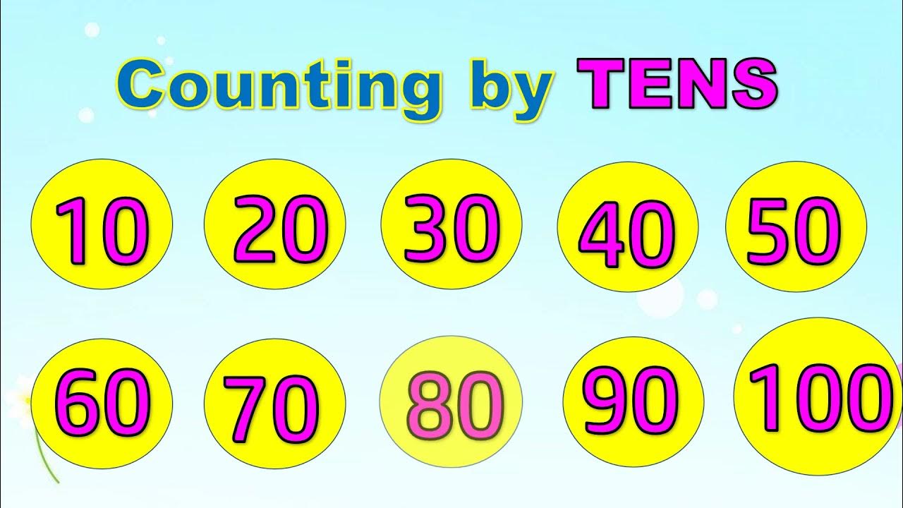 COUNTING IN ONES, TWOS, FIVES, AND TENS - YouTube