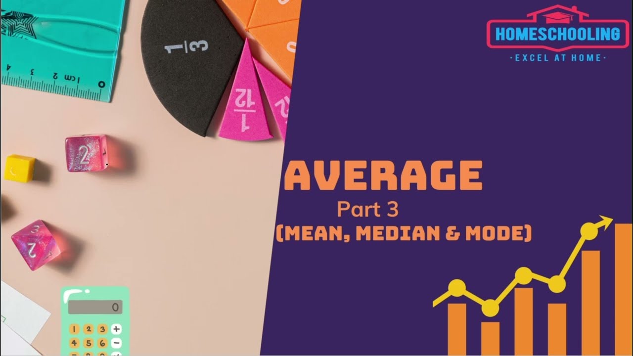 SAT Math | Average [Part 3] | Mean, median, mode and range| Previous ...