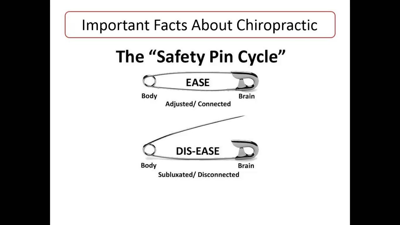 The Safety Pin Cycle in Frisco - Dr. Kyle Hammes - YouTube