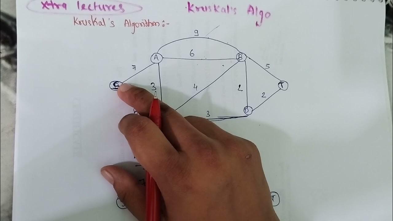 Kruskal's Algorithm for minimum spanning tree in data structure hindi - YouTube