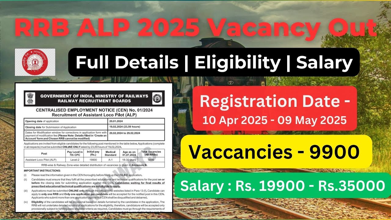 RRB ALP 2025 Notification Out! | Vacancy, Eligibility, Exam Pattern ...