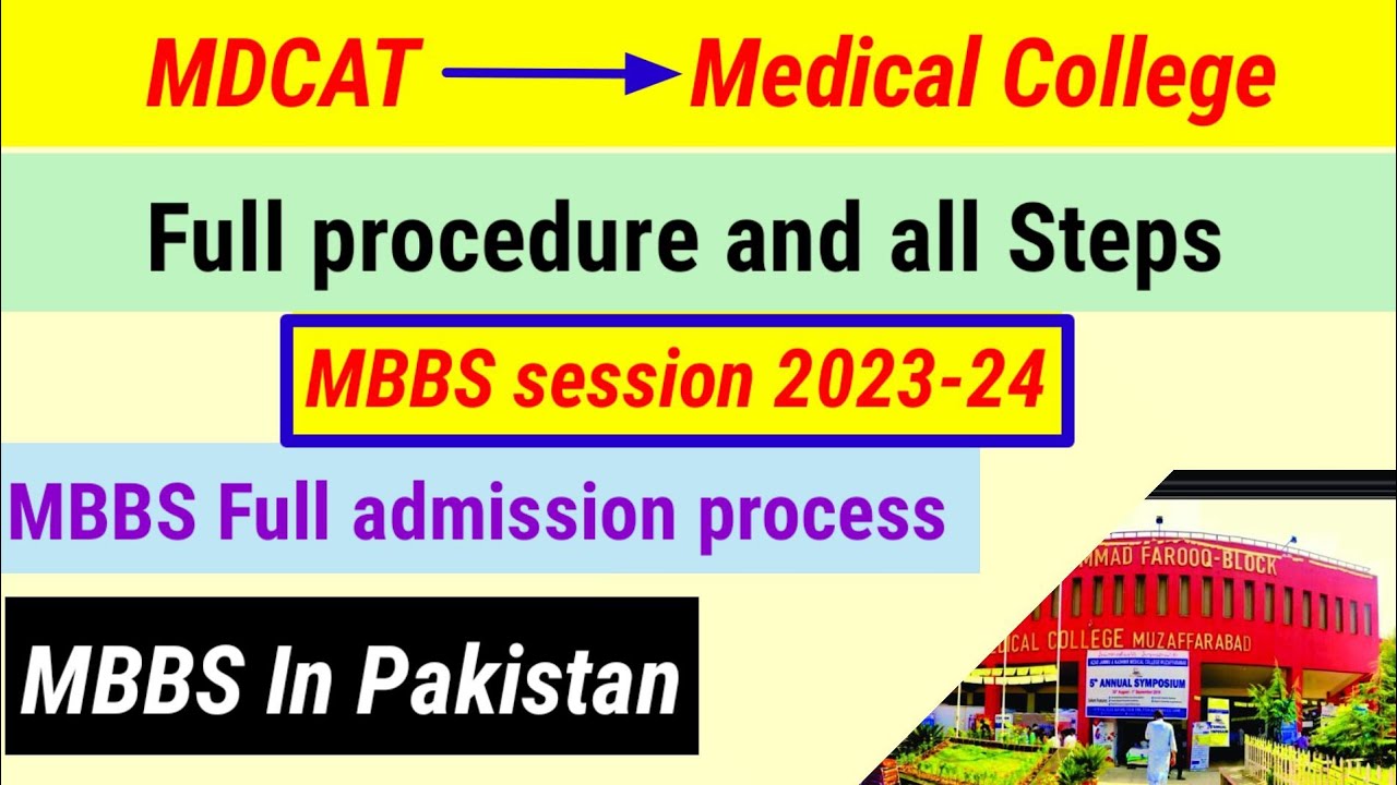 Admission Process for MBBS session 2023-24|MBBS admission process|MBBS ...