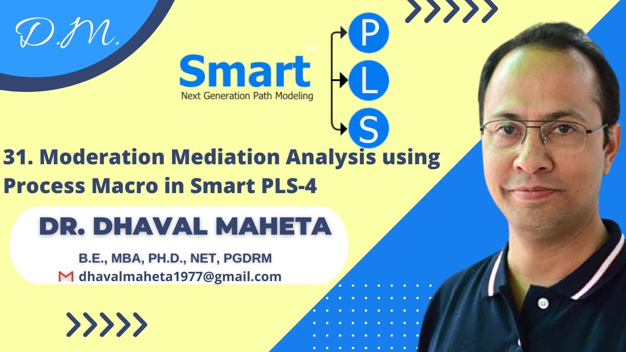 31. Moderation Mediation Analysis using Process Macro in SmartPLS-4 ...
