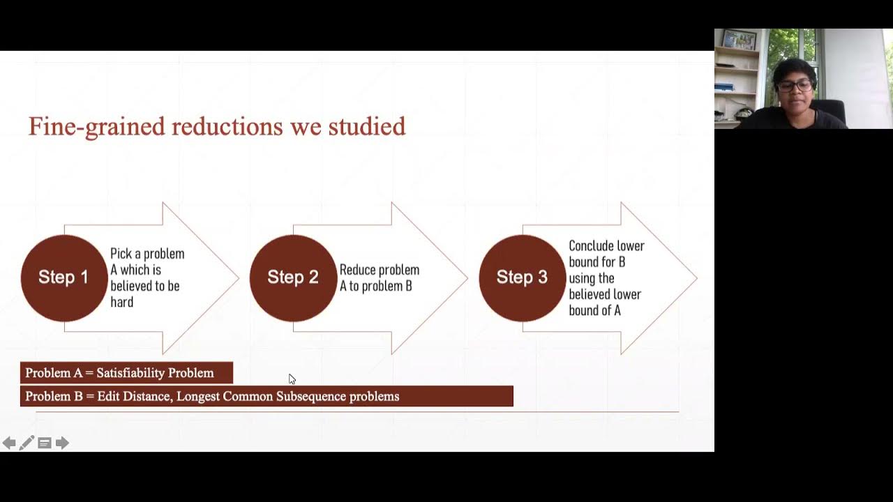 Quantum Fine-Grained Complexity (Subhasree Patro) - YouTube